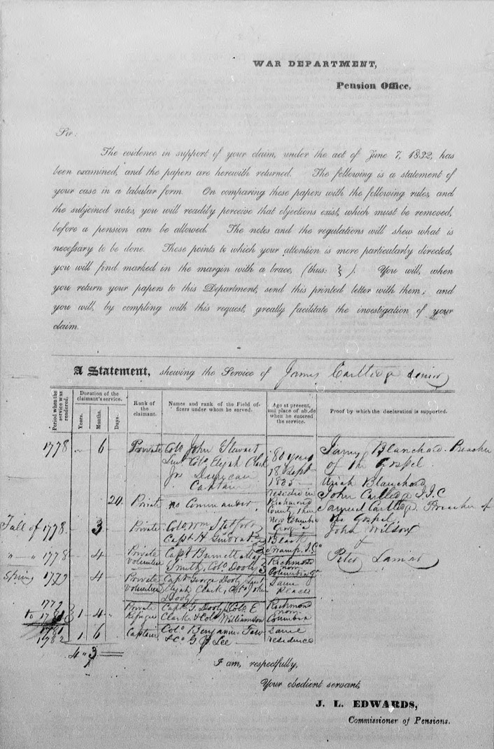 James Cartledge Rev War